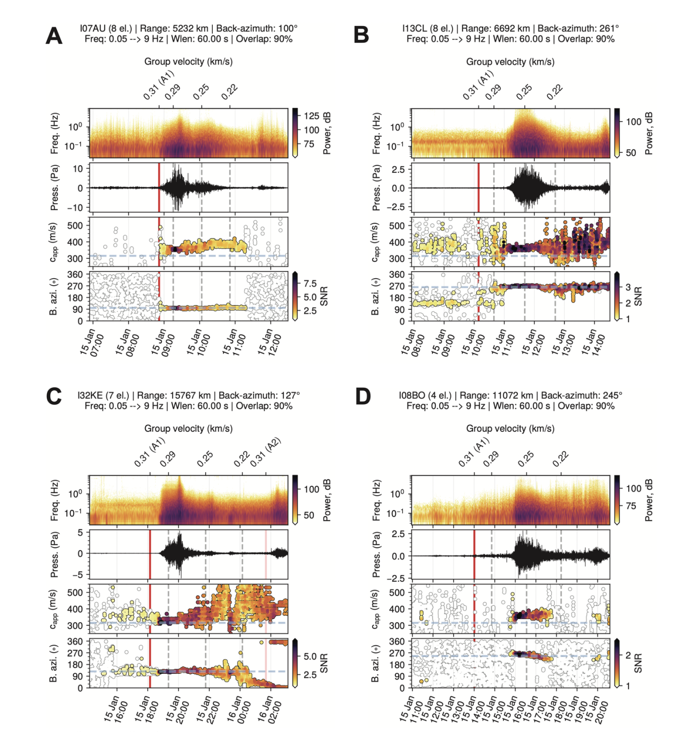 Massive Hunga volcano eruption sets new standard for crowdsourcing ...