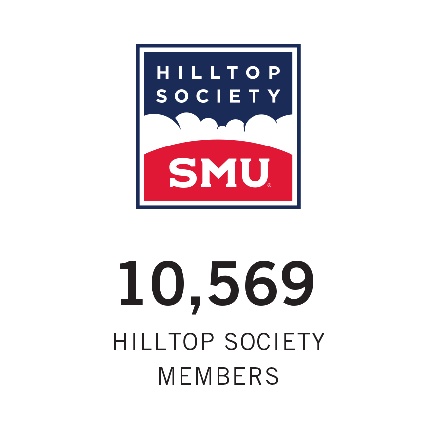 SMU Annual Report 2023 | World Changers Shaped Here