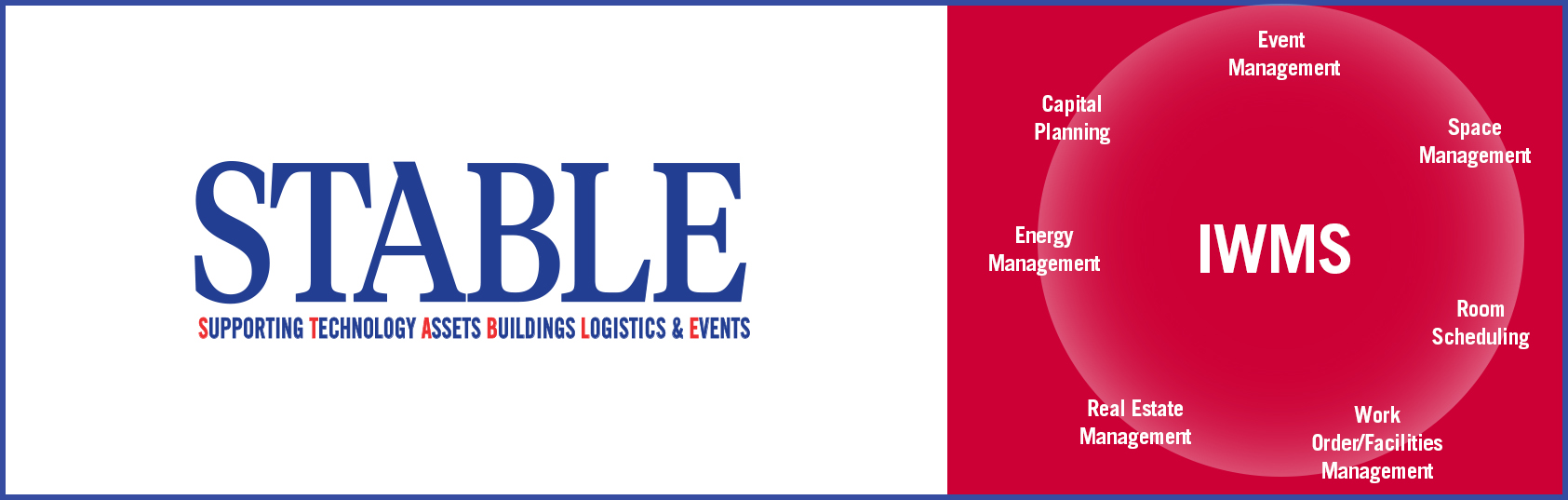 IWMS Implementation: STABLE - SMU Facilities