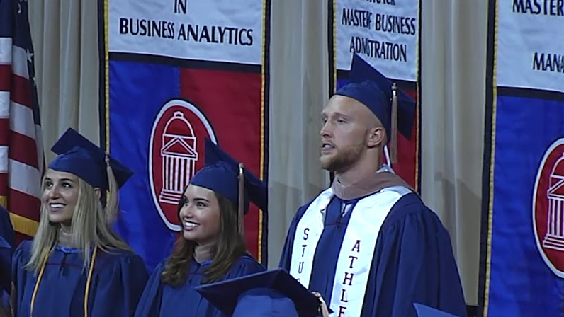 MBA Programs - SMU Cox School of Business