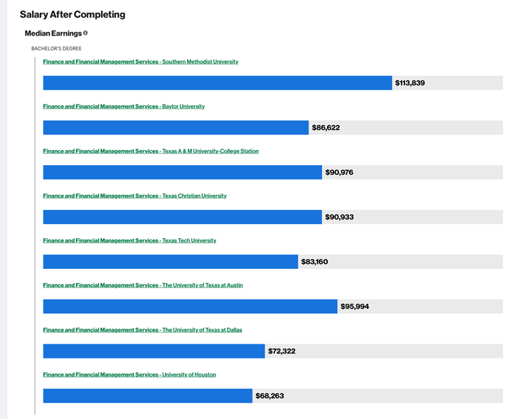 Finance - SMU Cox School of Business