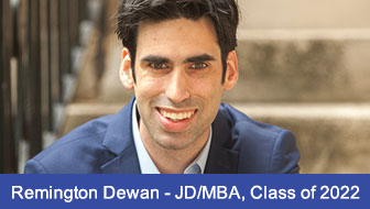 Full-Time MBA Curriculum & Faculty | SMU Cox School of Business