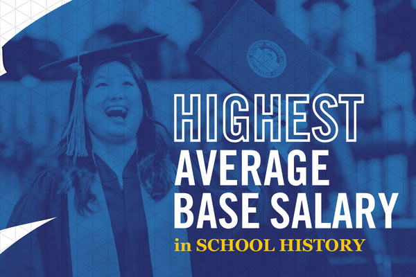 Earn Your MBA from SMU Cox | Graduate Programs | SMU Cox School of Business