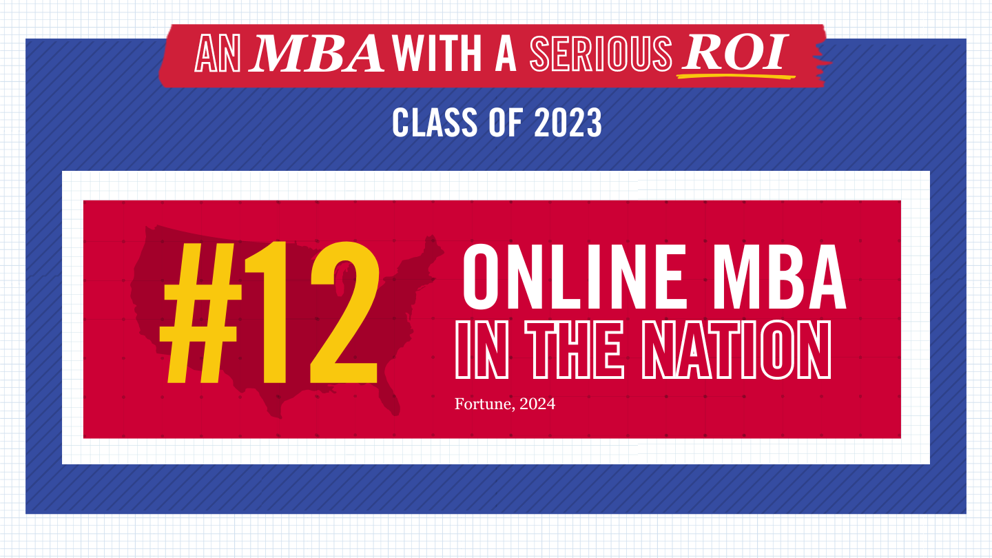 Online MBA | Online MBA Programs | SMU Cox School of Business