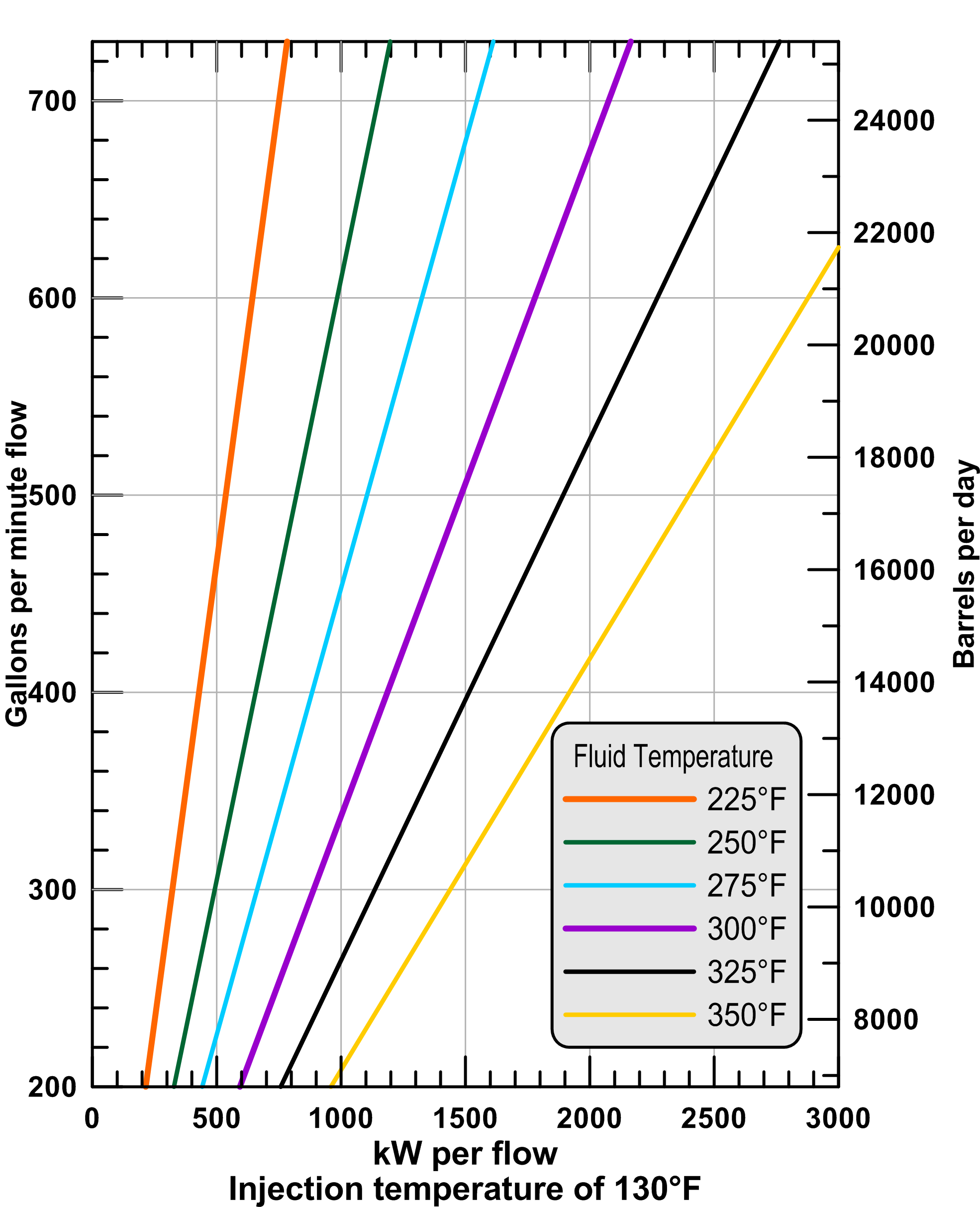 Get Me Started - Dedman College of Humanities and Sciences SMU