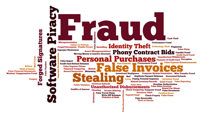 Awareness - Fraud Reporting Program - SMU