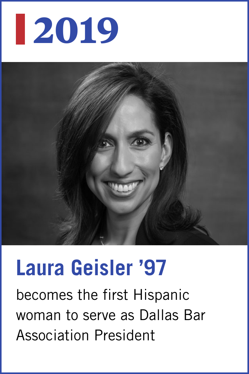 A History of SMU Law Women | SMU Dedman School of Law | Dallas Texas