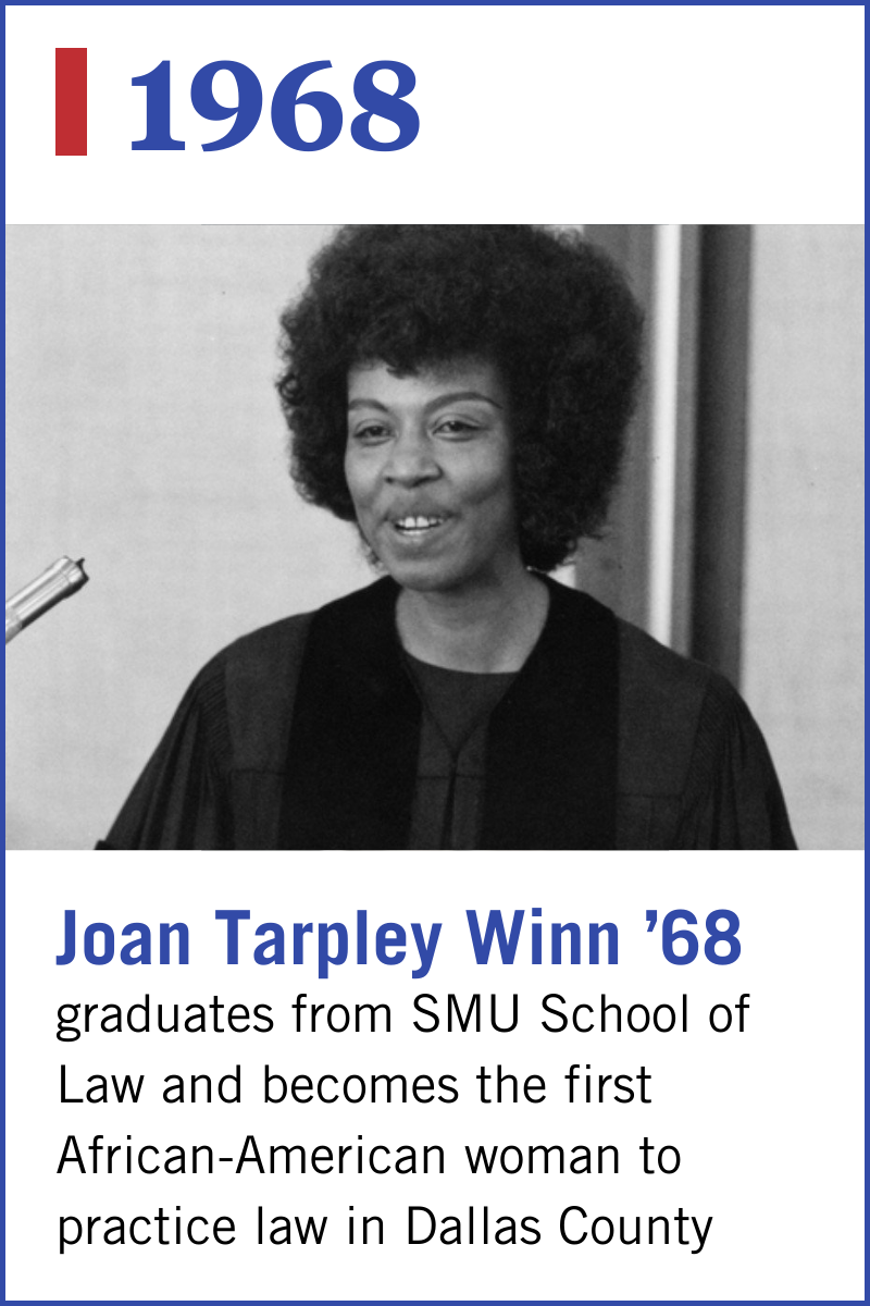 A History of SMU Law Women | SMU Dedman School of Law | Dallas Texas