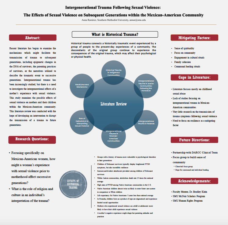 Research Days 2020 Winners - SMU