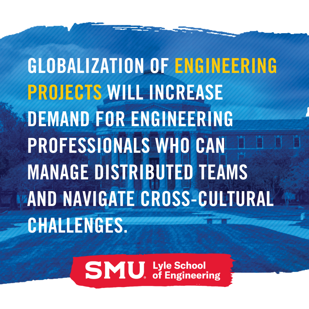 M.S. in Engineering Management | SMU Lyle School of Engineering