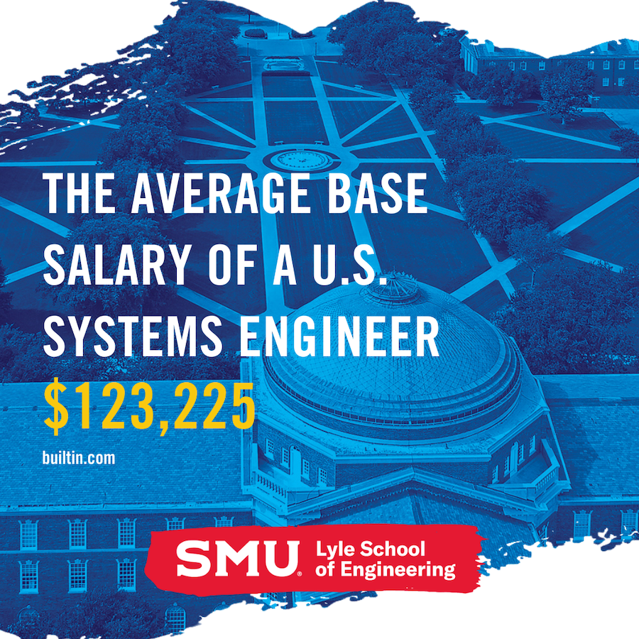 M.S. in Systems Engineering | SMU Lyle School of Engineering
