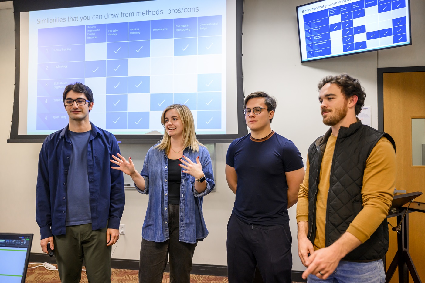 MS in Engineering Entrepreneurship | SMU Lyle School of Engineering