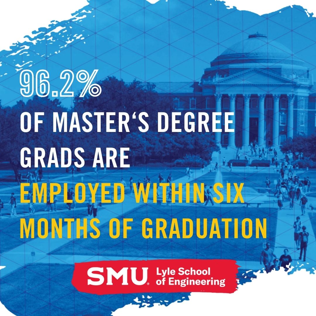 Graduate Degree Programs | SMU Lyle School of Engineering