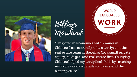 WLL Works - Dedman College of Humanities and Sciences SMU